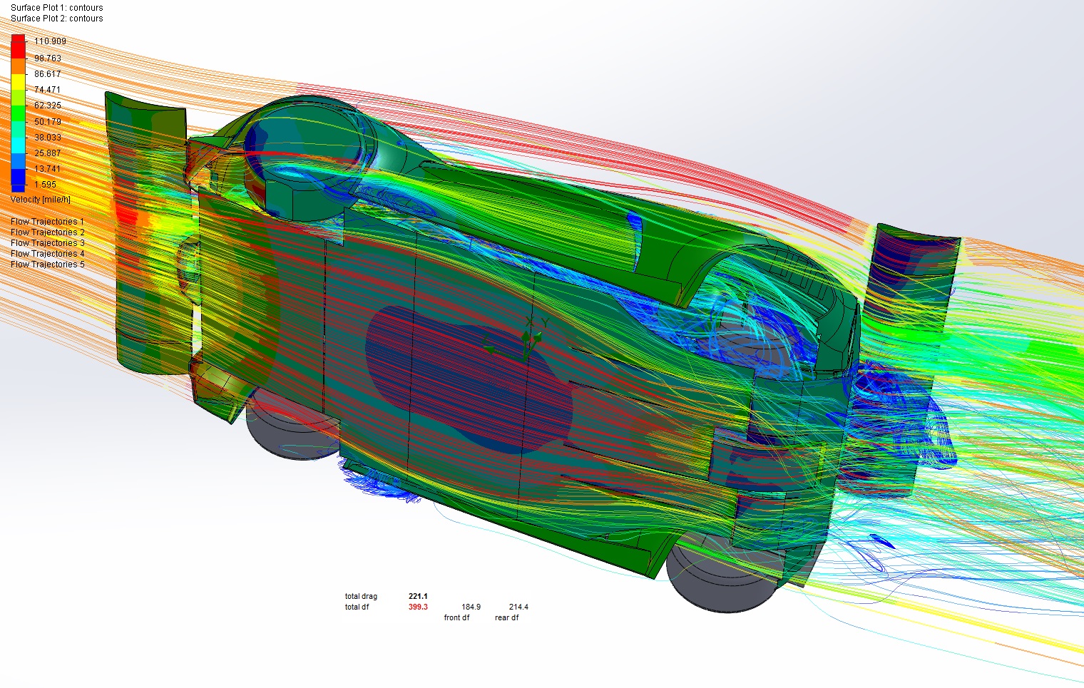 Planning the Aerodynamics - Palatov MotorsportPalatov Motorsport